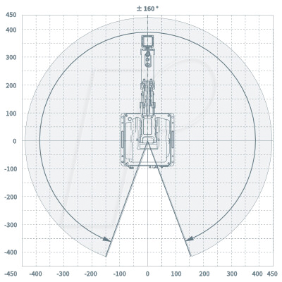 DOBOT MG400: Dobot MG400 robotic arm, 440 mm, 750 g at reichelt elektronik