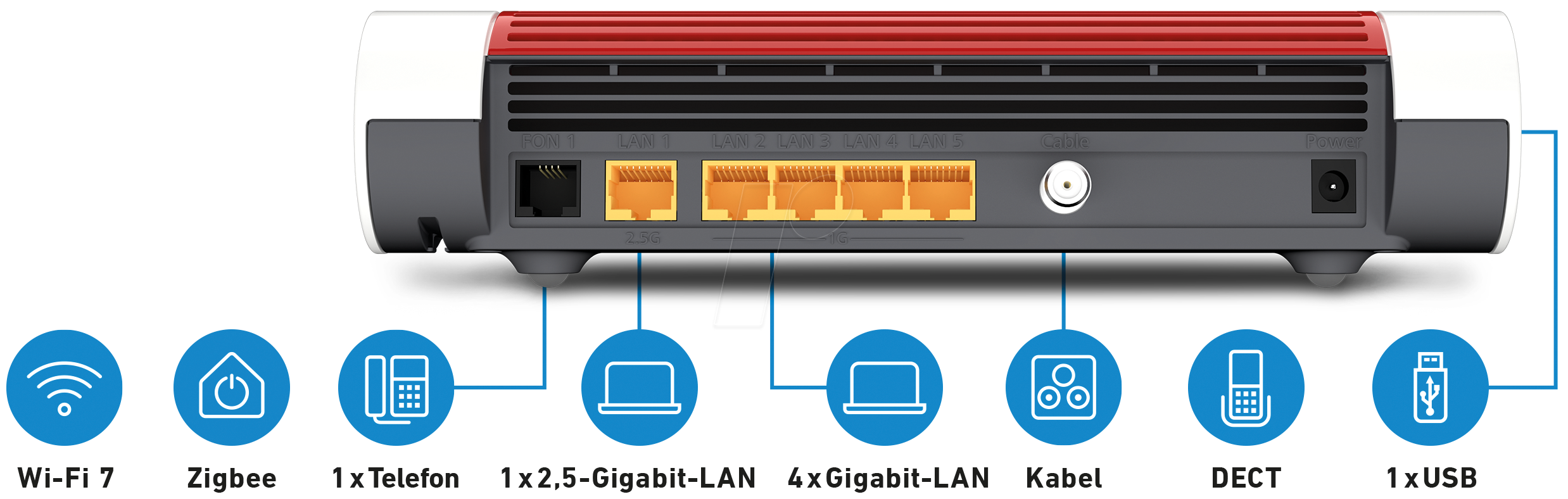 AVM FB FON W6670: FRITZ!Box 6670 mit Kabel-Modem bei reichelt kaufen