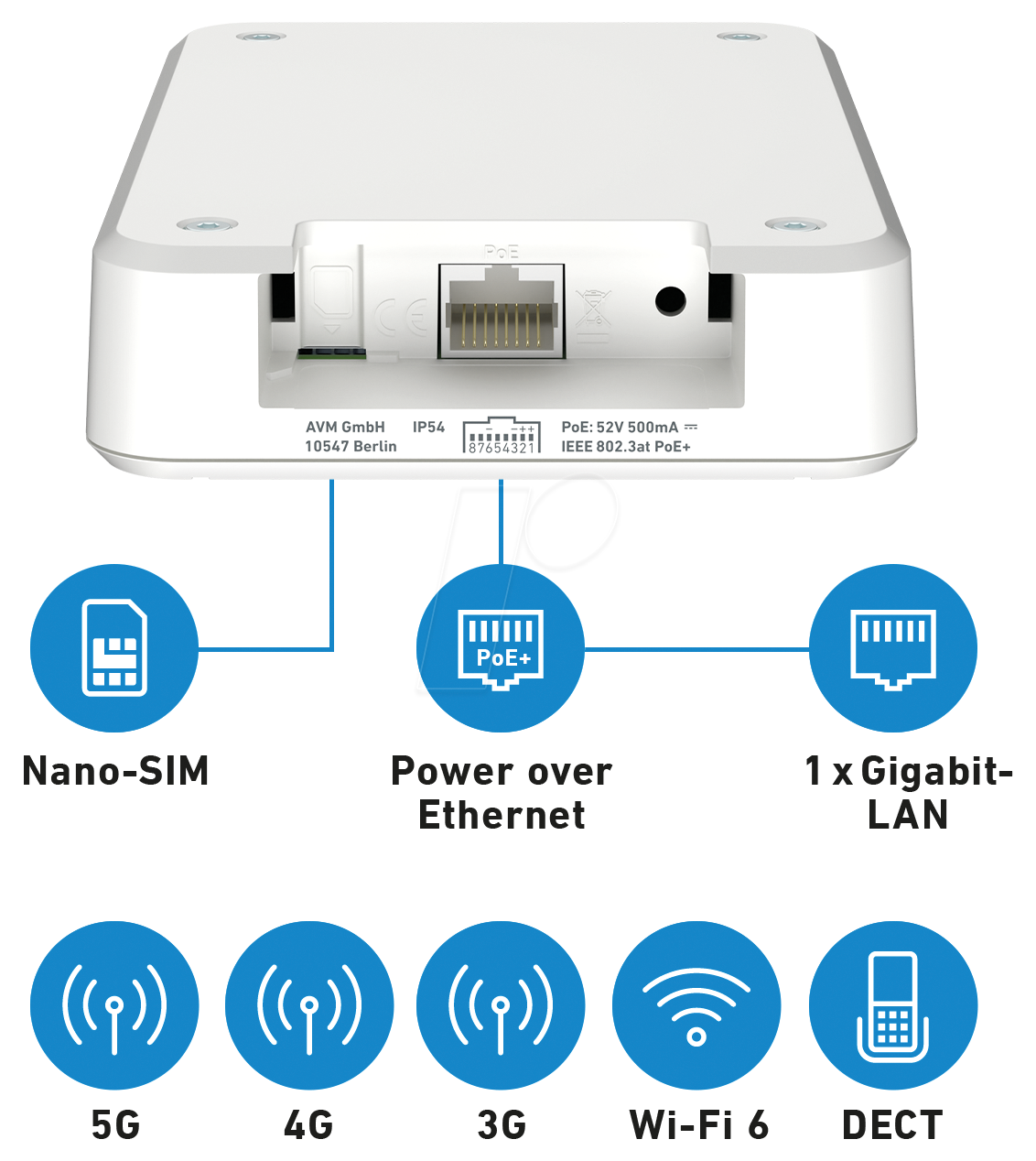 FRITZ! FRITZ!Box 6860 5G | WLAN-Router / Access-Point günstig kaufen ...